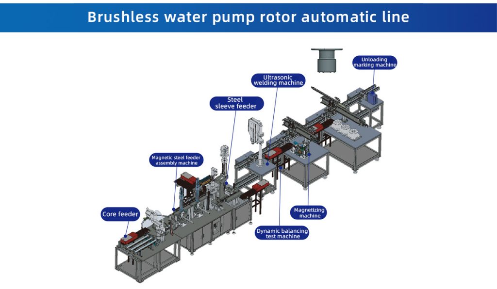 Brushless water pump rotor automatic line - Dynamic Balancing Machine ...